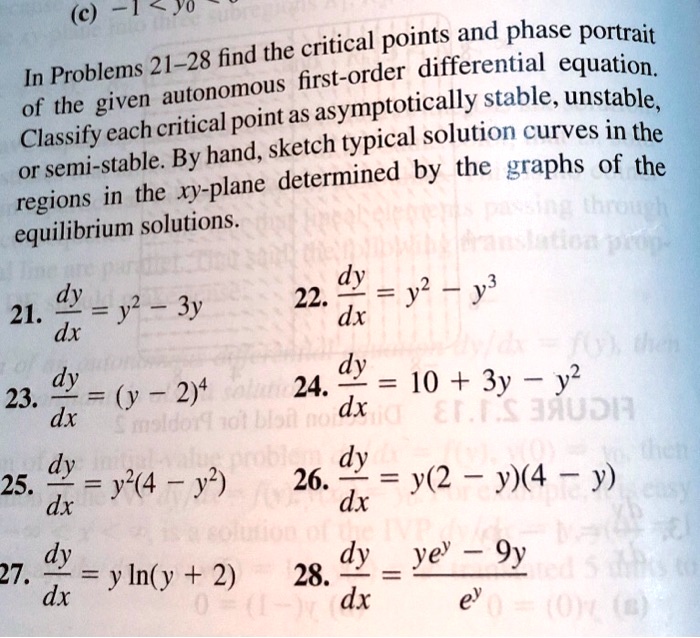 SOLVED: Critical points and phase portrait 21-28: Finding the first-order differential equation ...