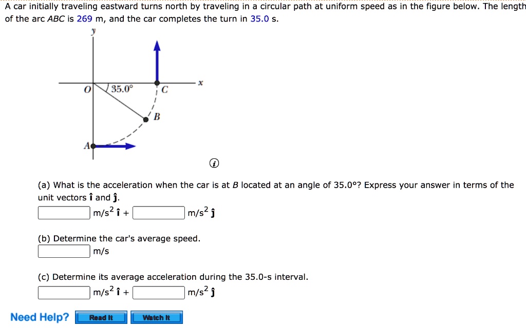 SOLVED: A car initially traveling eastward turns north by traveling in ...