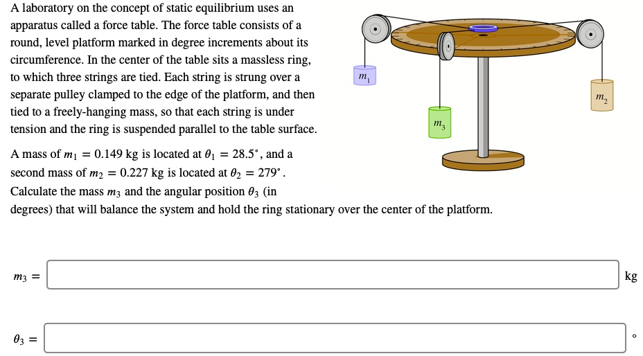 SOLVED: A laboratory on the concept of static equilibrium uses an ...