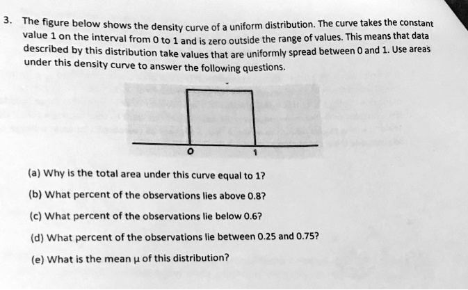3. The figure below shows the density curve of a uniform distribution ...