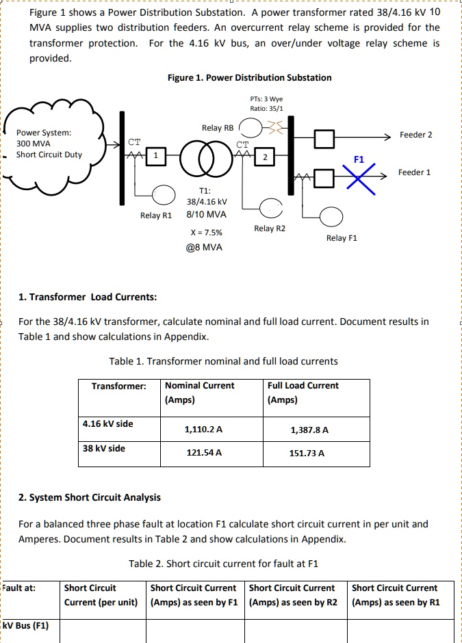 SOLVED: Please conduct a proper system short circuit analysis (STEP 2). Figure 1 shows a Power ...