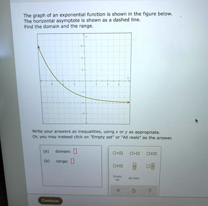 SOLVED: The graph of an exponential function Is shown in the figure ...