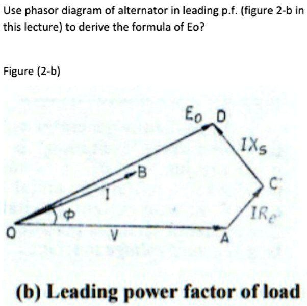 SOLVED: I need the answer quickly. Use the phasor diagram of an alternator in leading power ...
