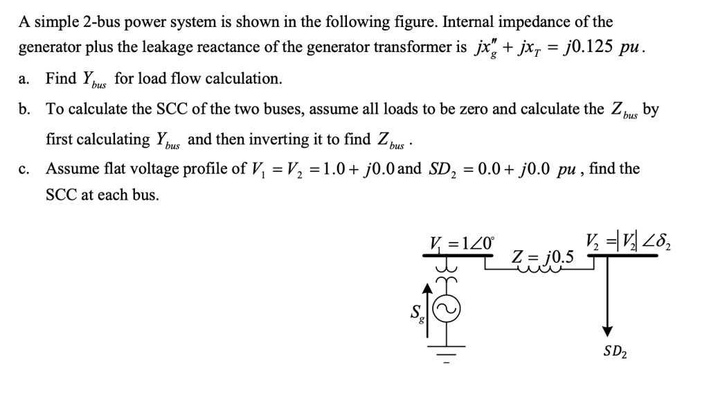 A simple 2-bus power system is shown in the following figure. Internal ...