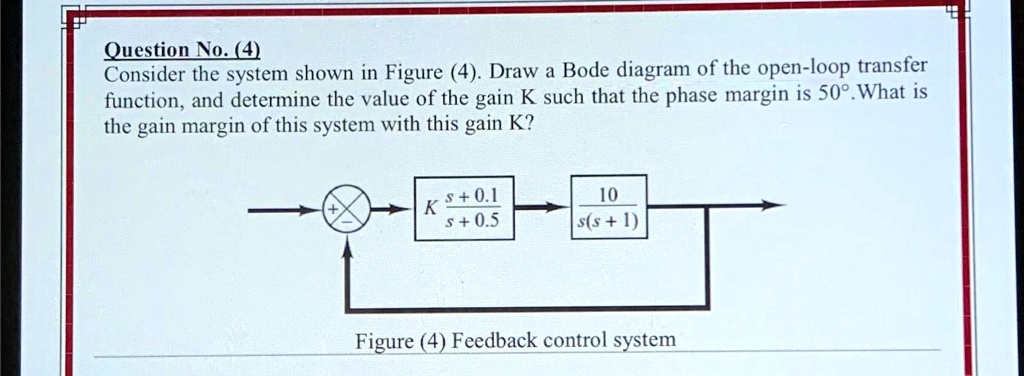 SOLVED: Question No. (4) Consider the system shown in Figure (4). Draw ...