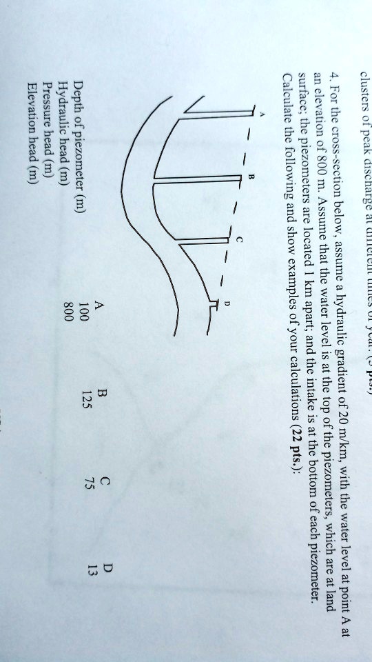 SOLVED: Calculate the following and show examples of your calculations ...