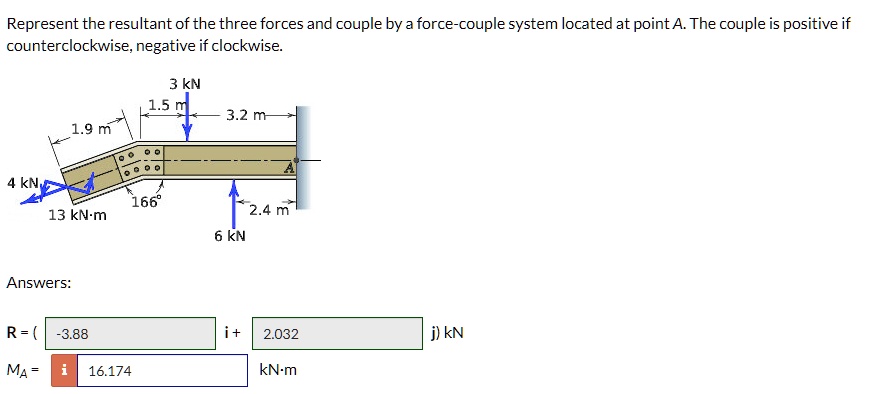 SOLVED: Represent the resultant of the three forces and couple by a ...