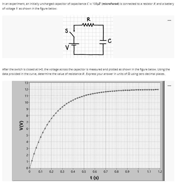 SOLVED: In an experiment, an initially uncharged capacitor of capacitance C = 10^8 F (microFarad ...