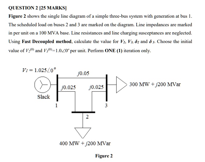 QUESTION 2 [25 MARKS] Figure 2 shows the single line diagram of a ...