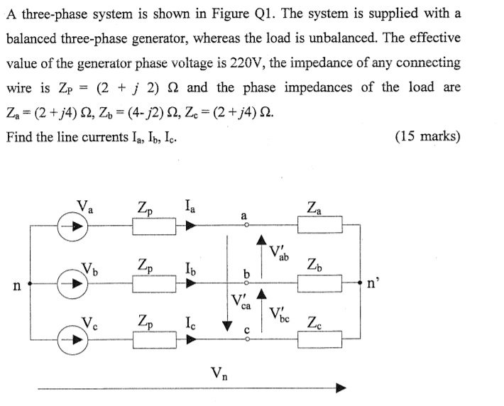 SOLVED: A three-phase system is shown in Figure Q1. The system is supplied with a balanced three ...