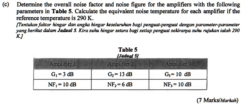 (c) Determine the overall noise factor and noise figure for the ...
