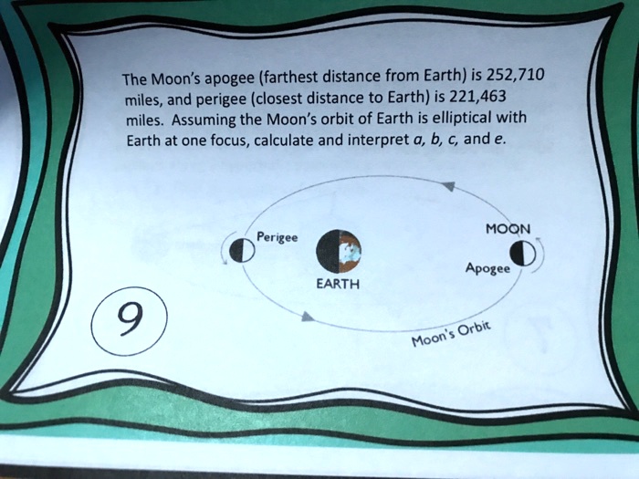 The Moon's apogee (farthest distance from Earth) is 252,710 miles, and ...