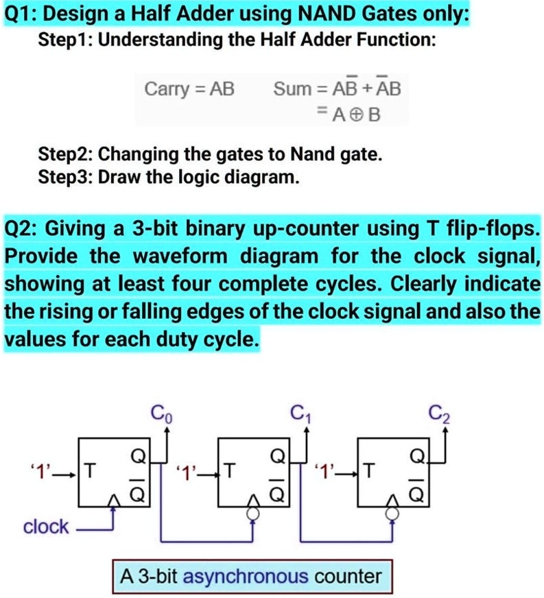 q1 design a half adder using nand gates only step1 understanding the ...
