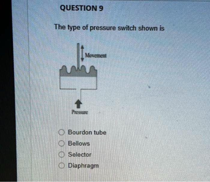 QUESTION 9 The type of pressure switch shown is Movement Pressure ...