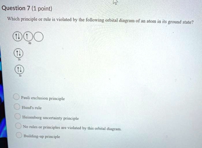 SOLVED: Question 7 (1 point) Which principle or rule is violated by the following orbital ...