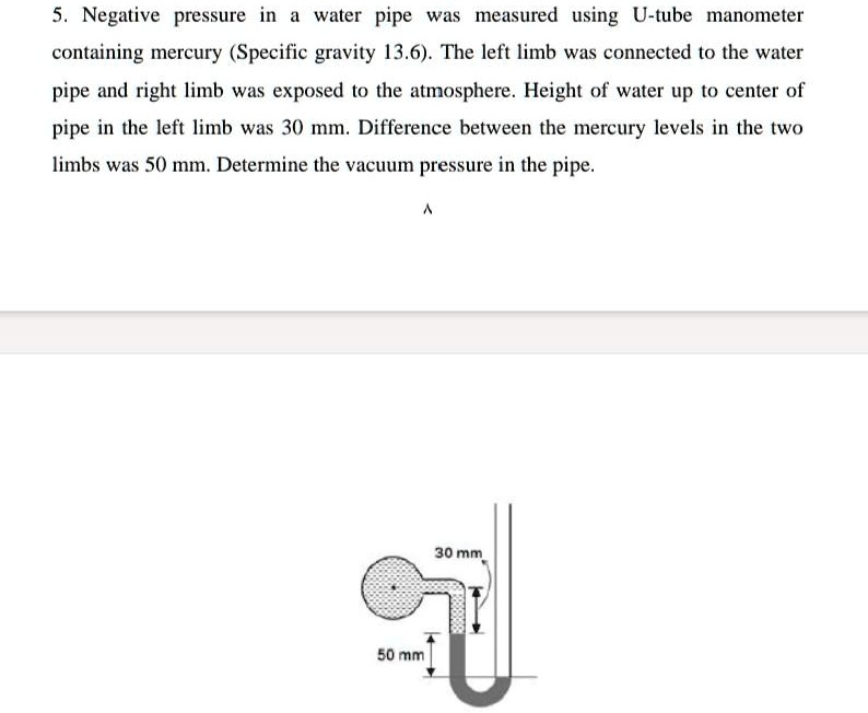SOLVED: Negative pressure in a water pipe was measured using a U-tube manometer containing ...