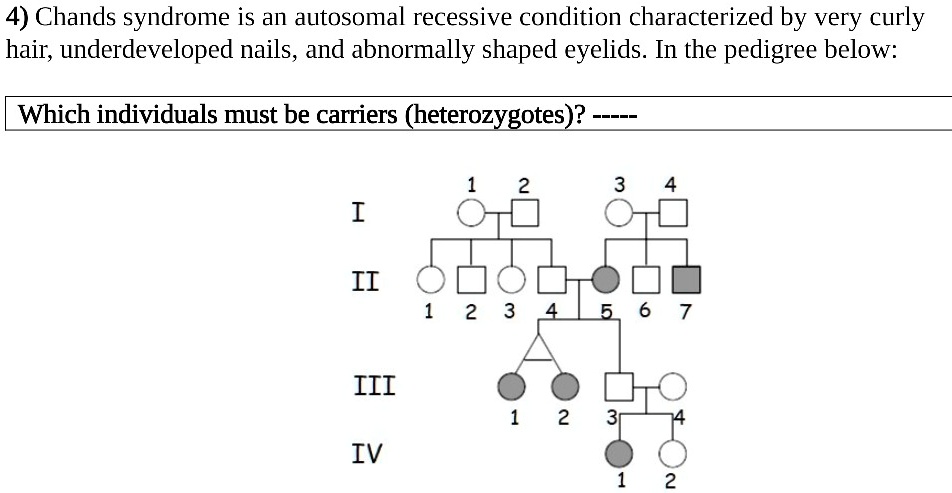 SOLVED: Chand's syndrome is an autosomal recessive condition ...