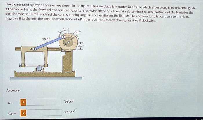 SOLVED: The elements of a power hacksaw shown in the figure. The saw ...