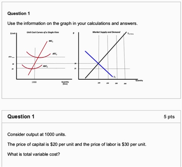 SOLVED: Use the information on the graph in your calculations and ...