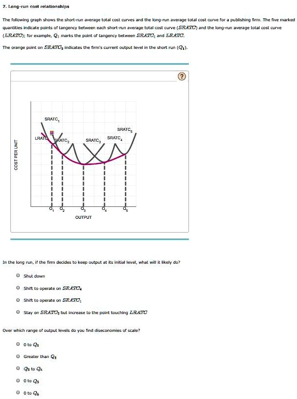 SOLVED: The following graph shows the short-run average total cost ...