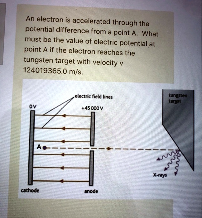 SOLVED: An electron is accelerated through the potential difference from a point A What must be ...