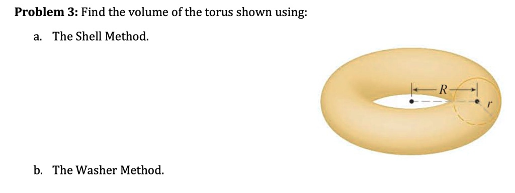 SOLVED: Problem 3: Find the volume of the torus shown using: The Shell Method. R b The Washer ...