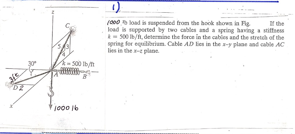 SOLVED: The load is suspended from the hook shown in Fig. If the load ...