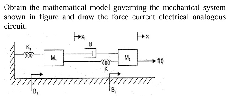 Obtain the mathematical model governing the mechanical system shown in figure and draw the force ...