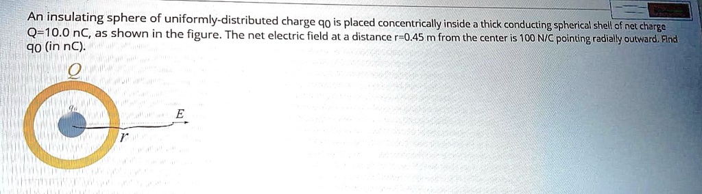 SOLVED: An insulating sphere of uniformly-distributed charge 40 is placed concentrically inside ...