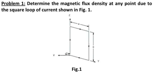 Problem 1: Determine the magnetic flux density at any point due to the ...