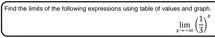 Solved Find The Limits Of The Following Expressions Using Table Of Values And Graph Lim X0