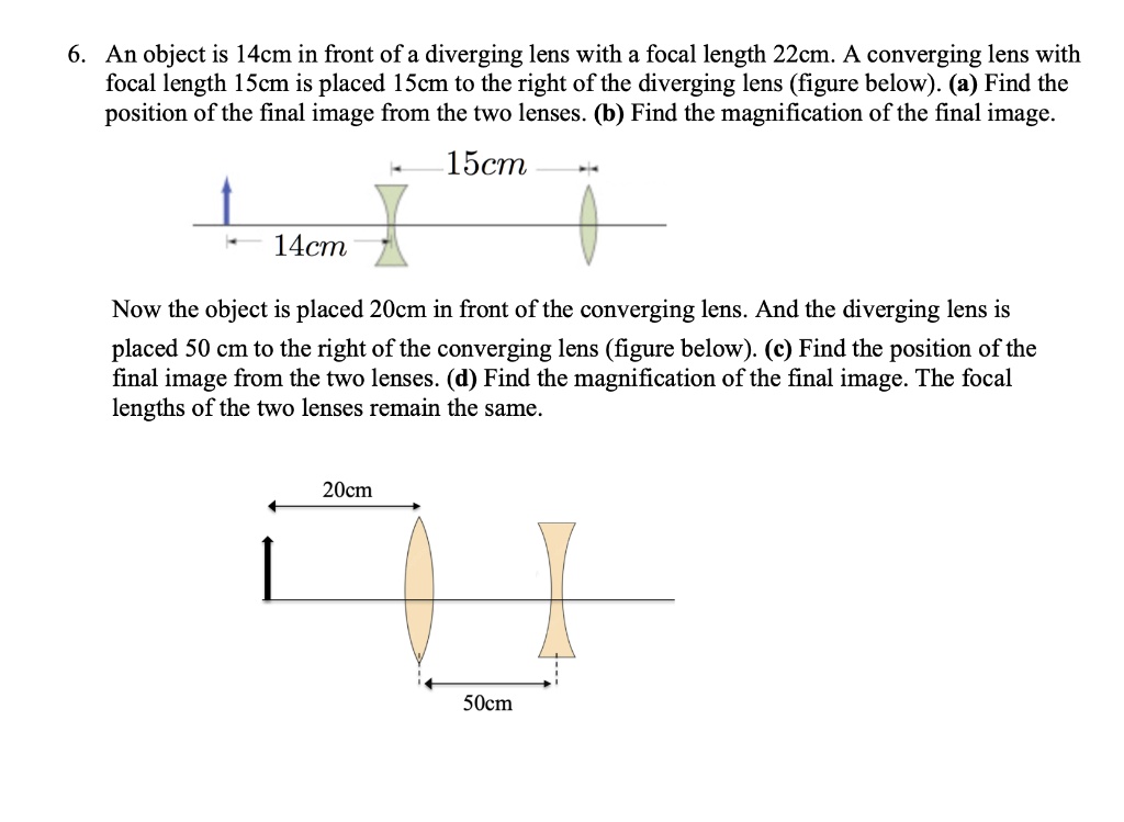 SOLVED: An object is 14 cm in front of a diverging lens with a focal ...
