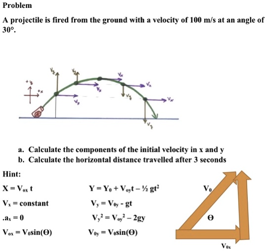 SOLVED:Problem A projectile is fired from the ground with velocity of ...