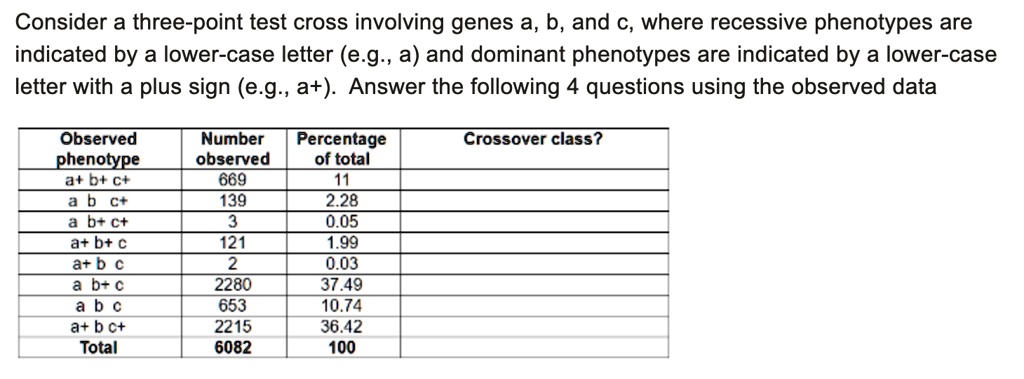 SOLVED: Consider a three-point test cross involving genes a, b, and C ...