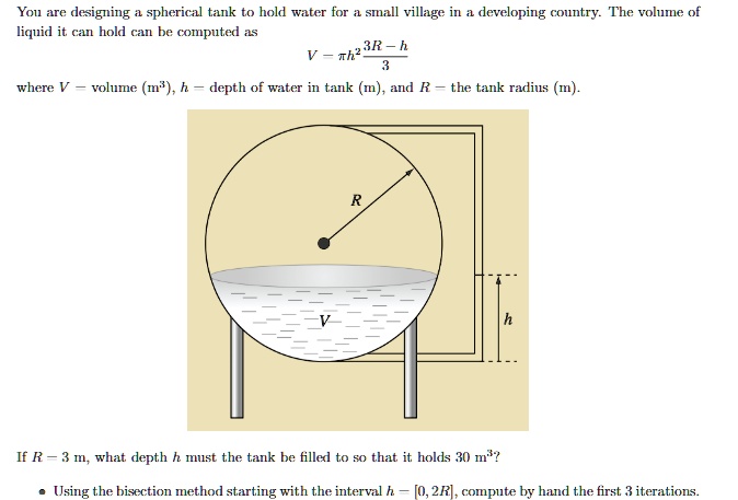 SOLVED: You are designing a spherical tank to hold water for a small ...