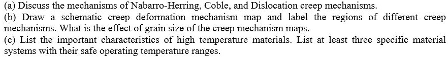 SOLVED: Discuss the mechanisms of Nabarro-Herring, Coble, and ...