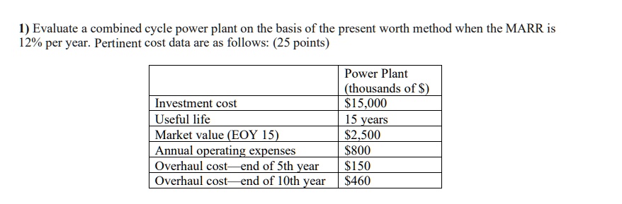 SOLVED: Evaluate a combined cycle power plant on the basis of the ...