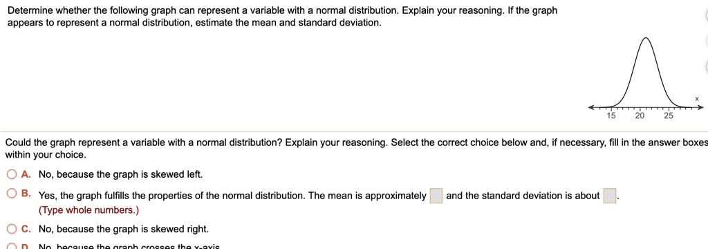 SOLVED: Determine whether the following graph can represent . variable with normal distribution ...