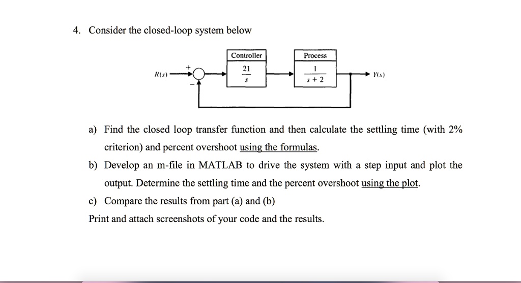 SOLVED: 4. Consider the closed-loop system below Controller 21 S ...