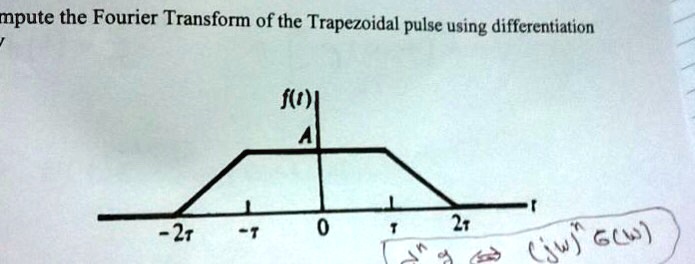 Compute the Fourier Transform of the Trapezoidal pulse using ...