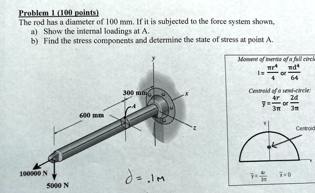 problem 1 100 points the rod has a diameter of 100 mm if it is ...