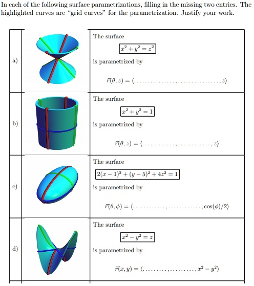 SOLVED: In each of the following surface parametrizations, fill in the missing two entries. The ...