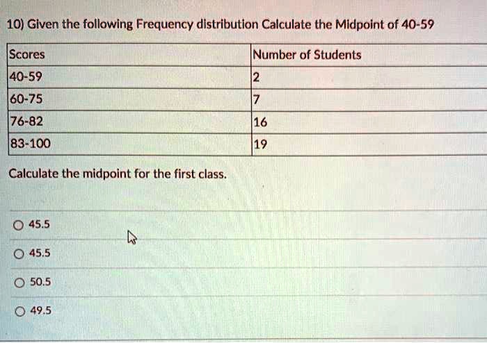 Given the following Frequency distribution, calculate the midpoint of ...