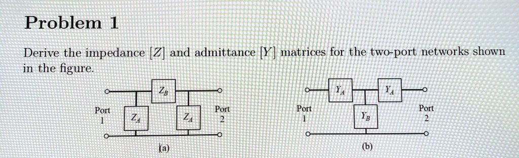 problem 1 derive the impedance z and admittance y matrices for the two port networks shown in ...