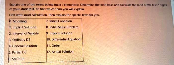 SOLVED: Explain one of the terms below (max 3 sentences). Determine the ...