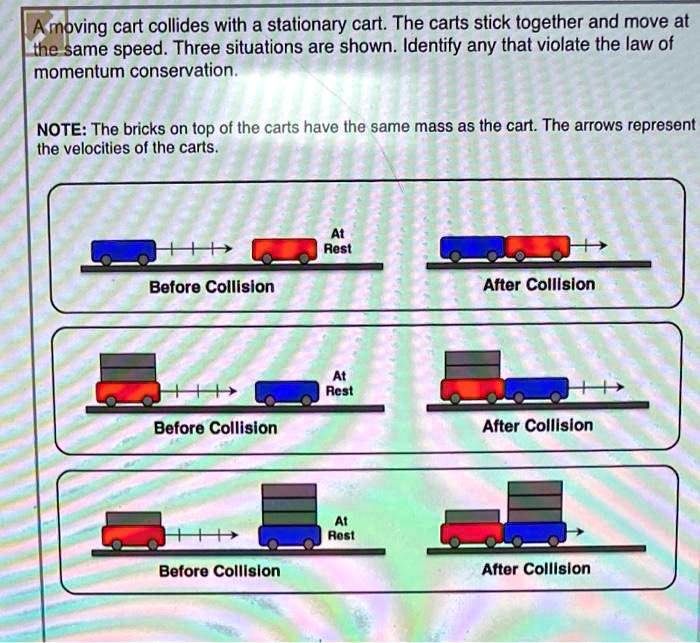 a moving cart collides with a stationary cart the carts stick together and move at the same ...