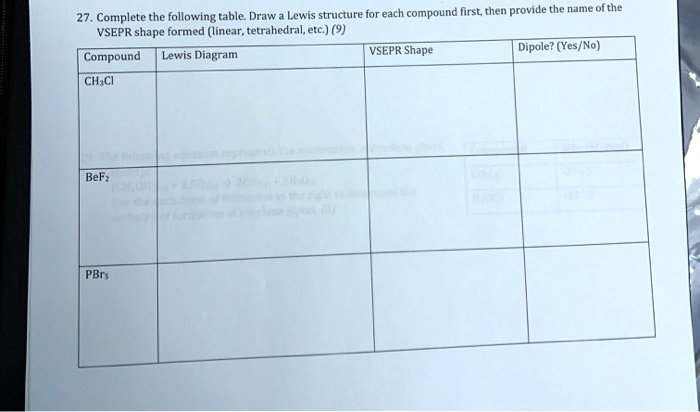 27. Complete the following table. Draw a Lewis structure for...