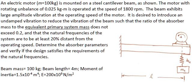 An electric motor (m = 100 kg) is mounted on a steel cantilever beam ...