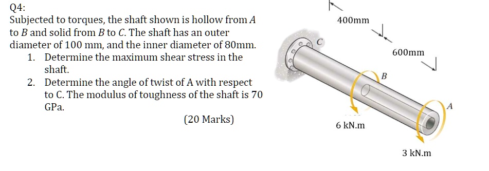 SOLVED: Q4: Subjected to torques, the shaft shown is hollow from A to B ...