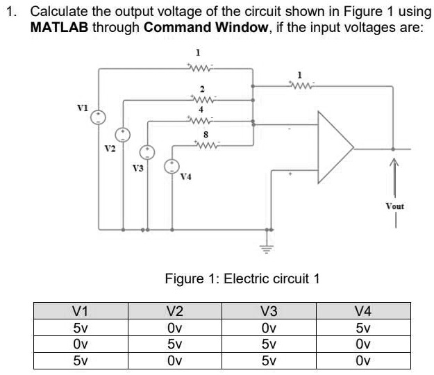 Solved Calculate The Output Voltage Of The Circuit Shown In Figure 1 Using Matlab Through The